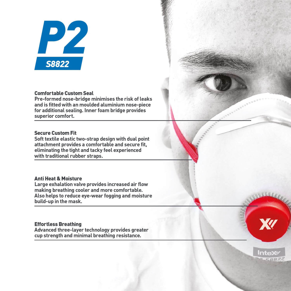 Dust & Mist Disposable Respirator Masks — Betontools Australia